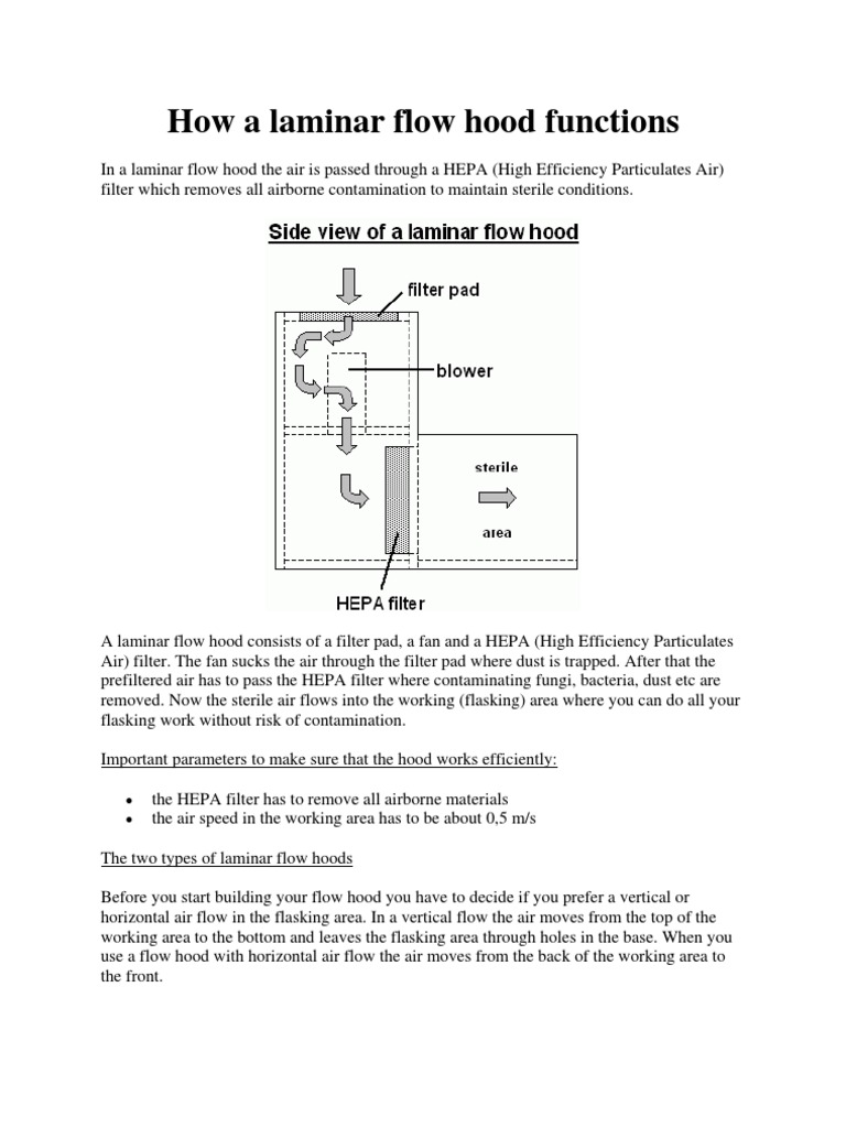 Laminar Air Flow | PDF | Dust | Mechanical Engineering