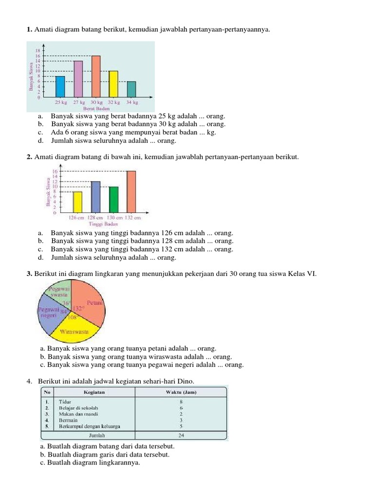Soal Latihan Diagram | PDF