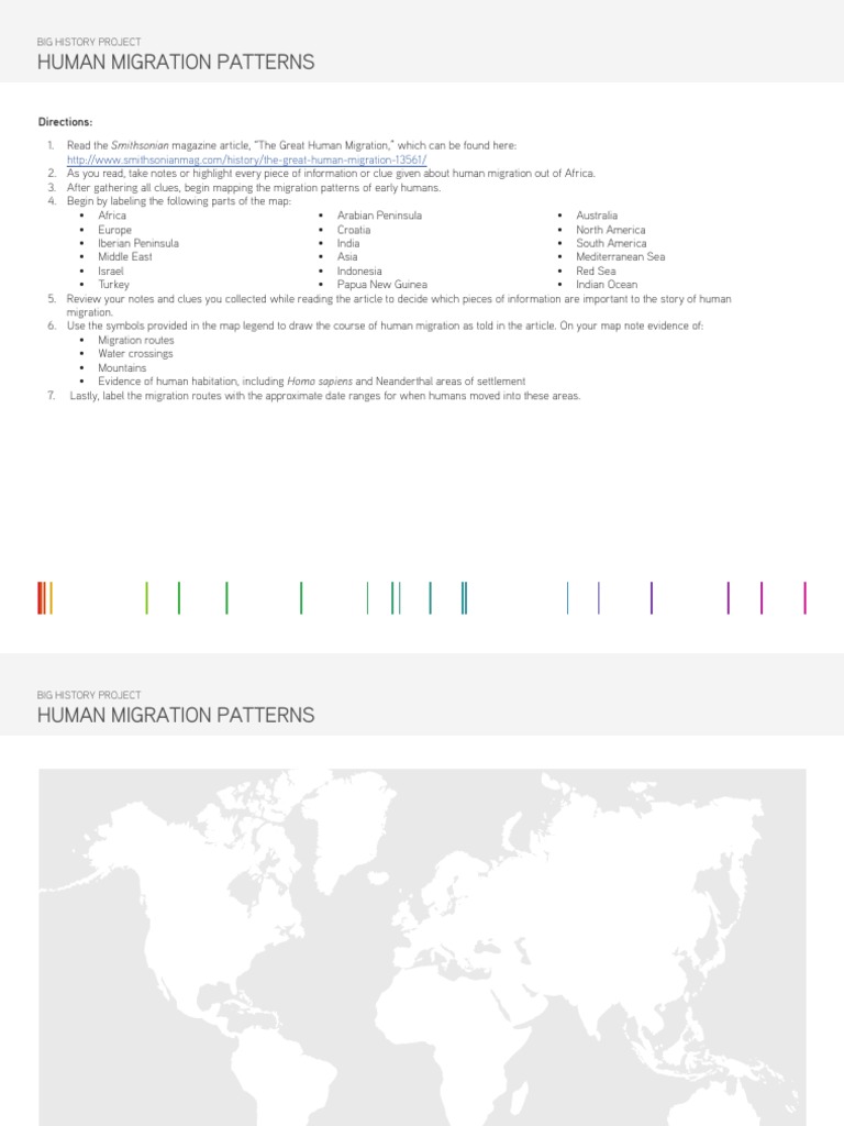 Ku6 3 7 Humanmigrationpatterns Worksheet | PDF