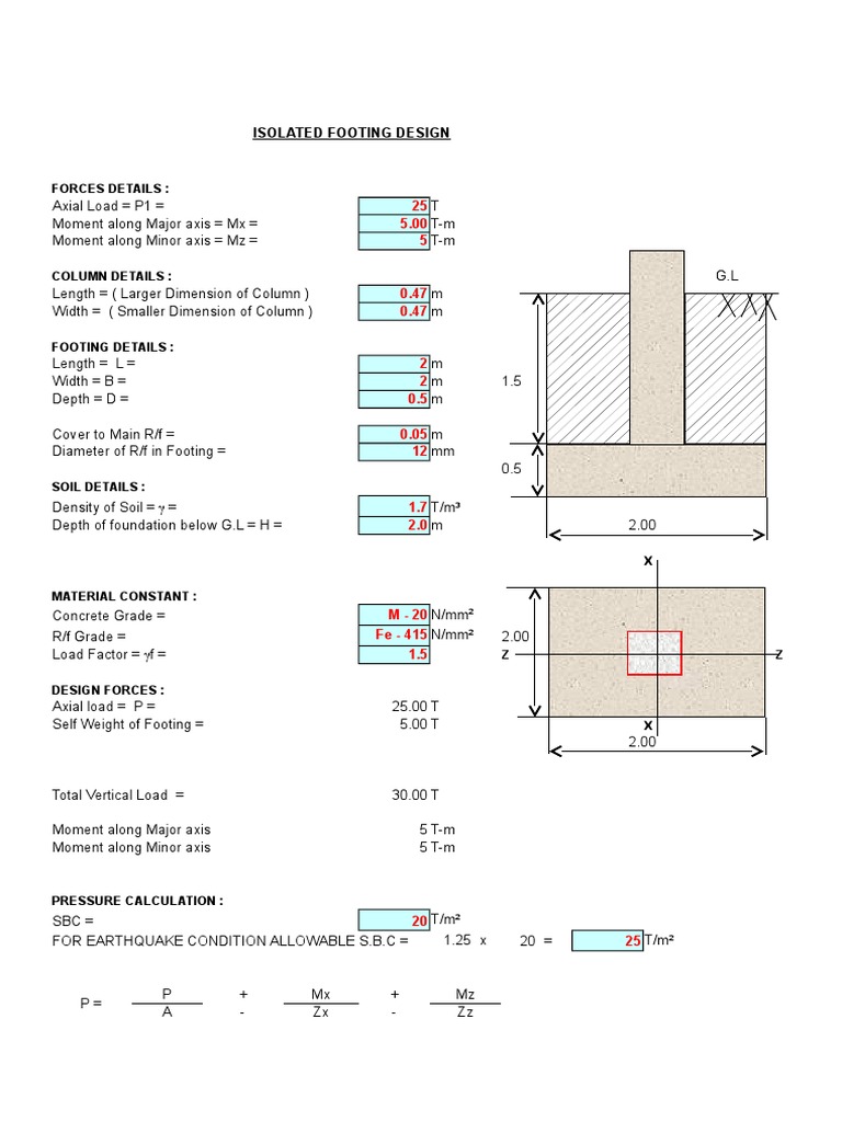 Isolated Footing Design: Forces Details | PDF