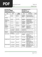 Dervos Ball Valve API 607 Certificate | PDF