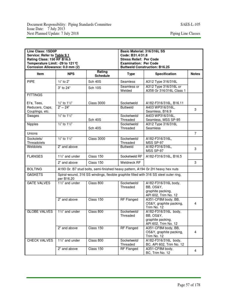 Document Responsibility: Piping Standards Committee SAES-L-105 Issue ...