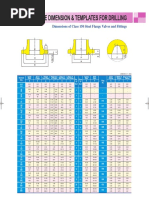 Kelly Pipe Chart (Updated) | PDF