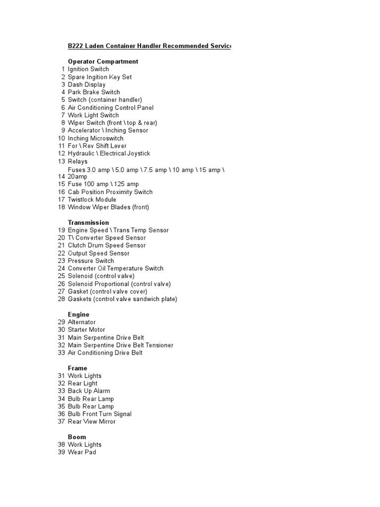 RSPL B222 - Sydney Office Recommendation For Consideration | PDF