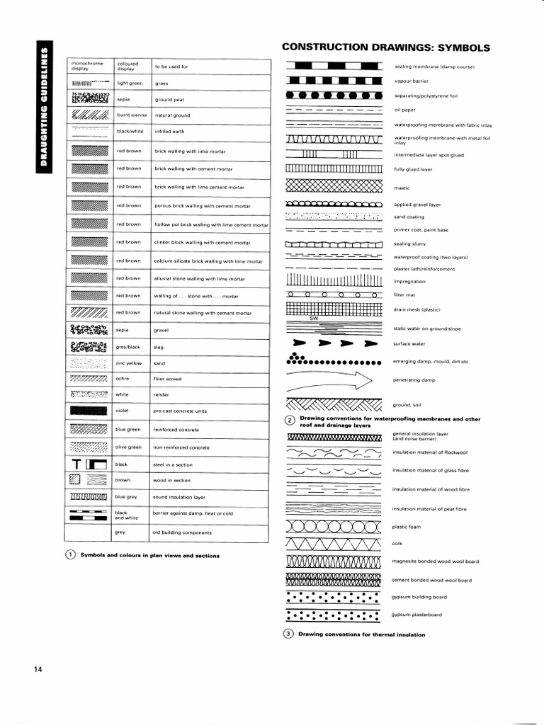 AutoCAD Drawing Symbols & Hatches | PDF