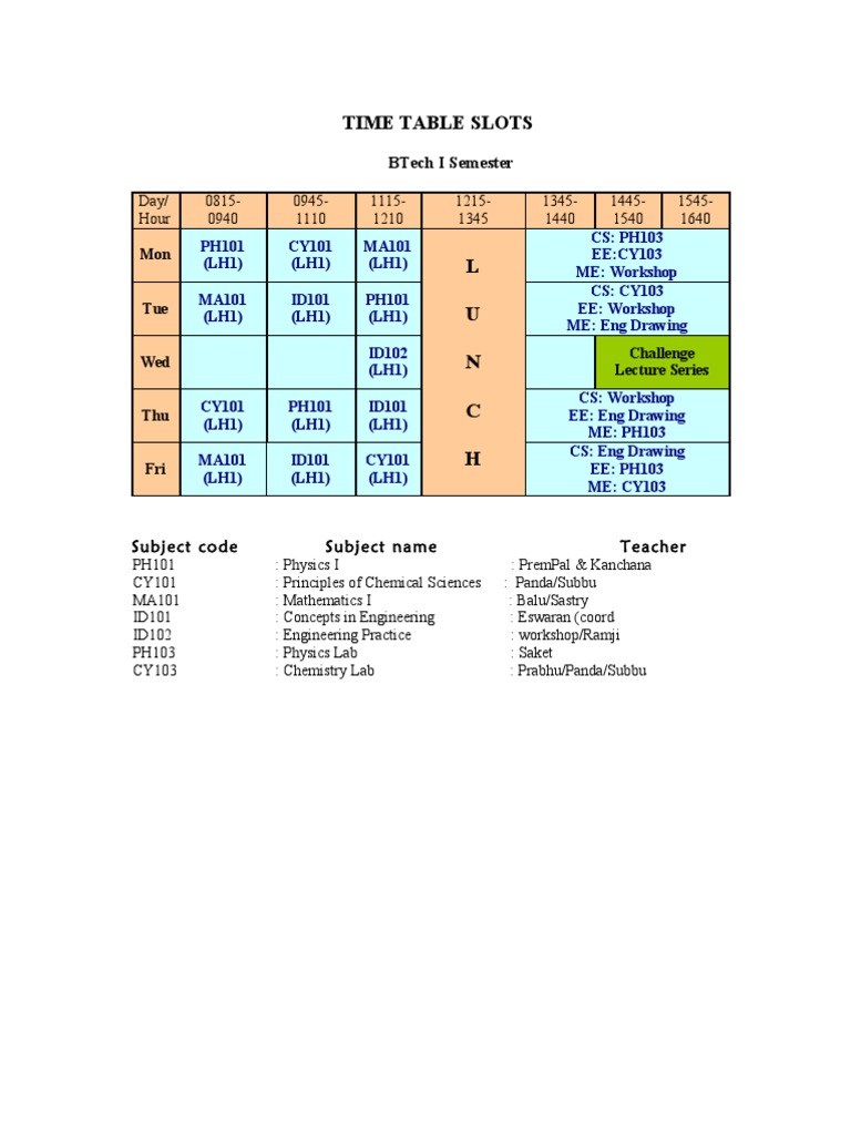 Time Table Slots: L U N C H | PDF | Computer Science | Electrical ...