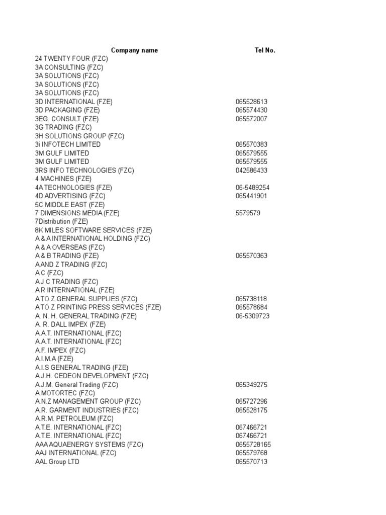 Investor List 8 | Technology & Engineering | Business