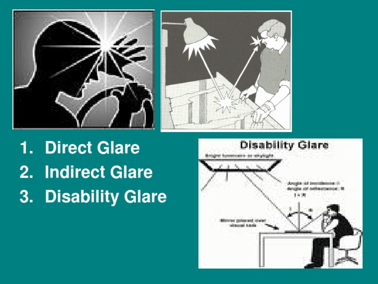 Glare | PDF