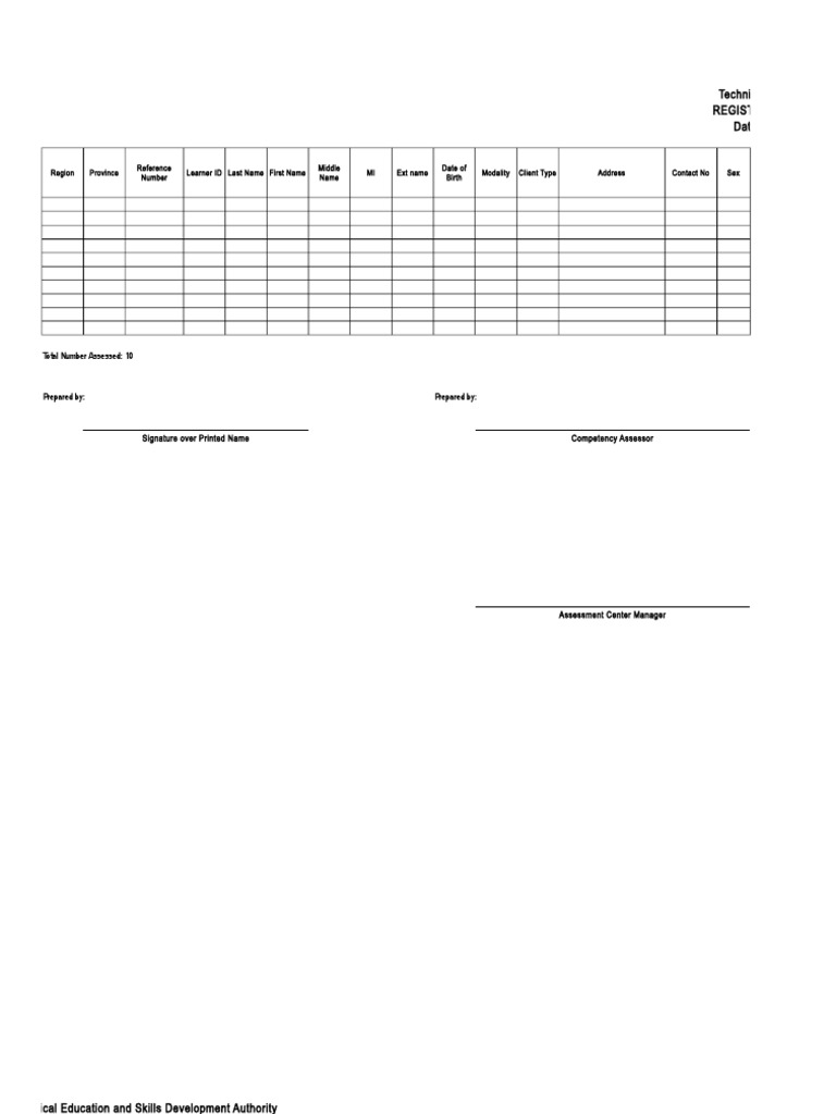 RWAC Template t2mis | Further Education | Teaching And Learning