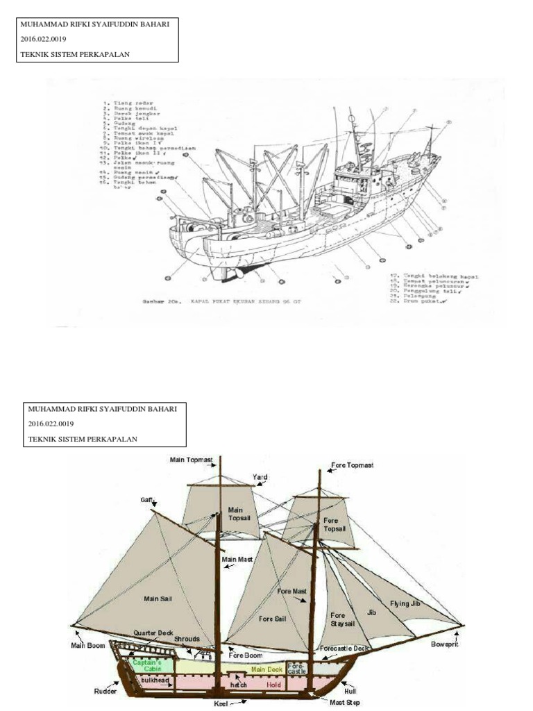 Bagian Bagian Kapal | PDF