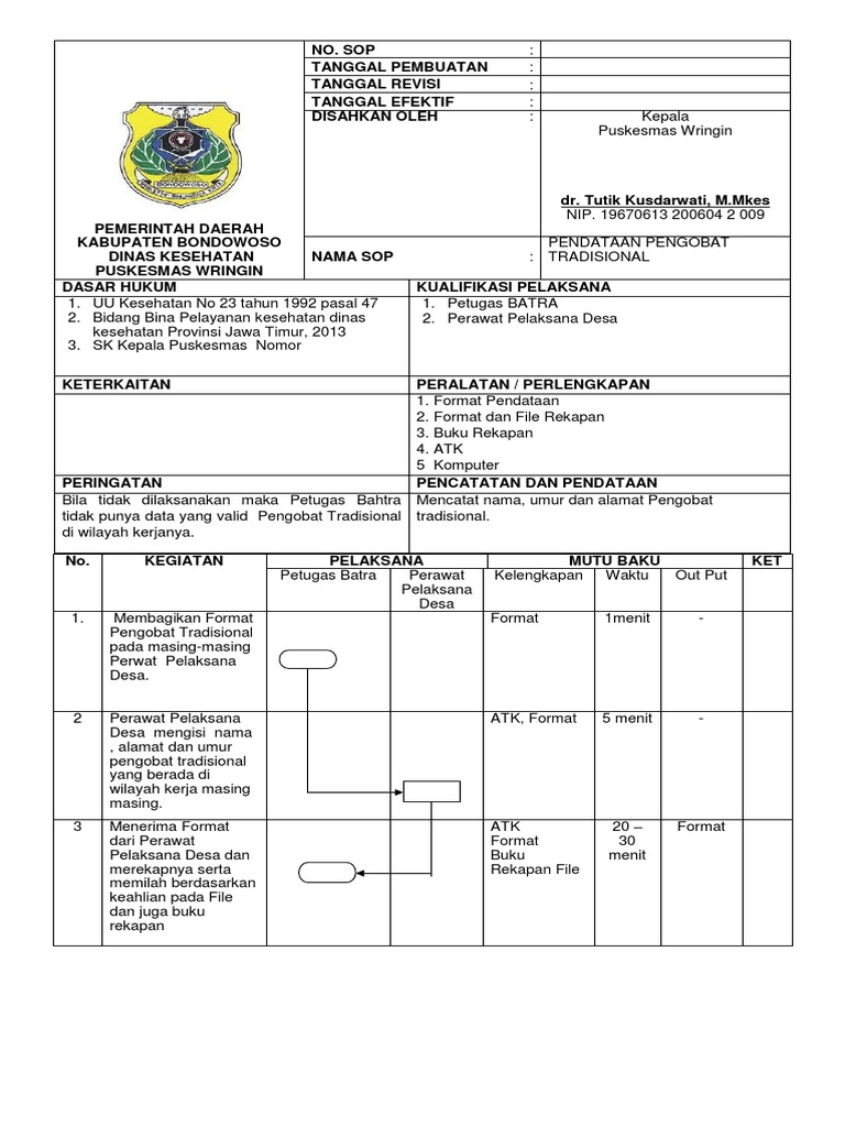 SOP Pendataan Batra Baru | PDF
