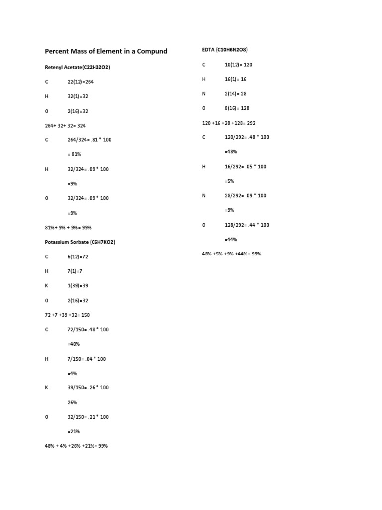 Percent Mass of Element in A Compund | PDF