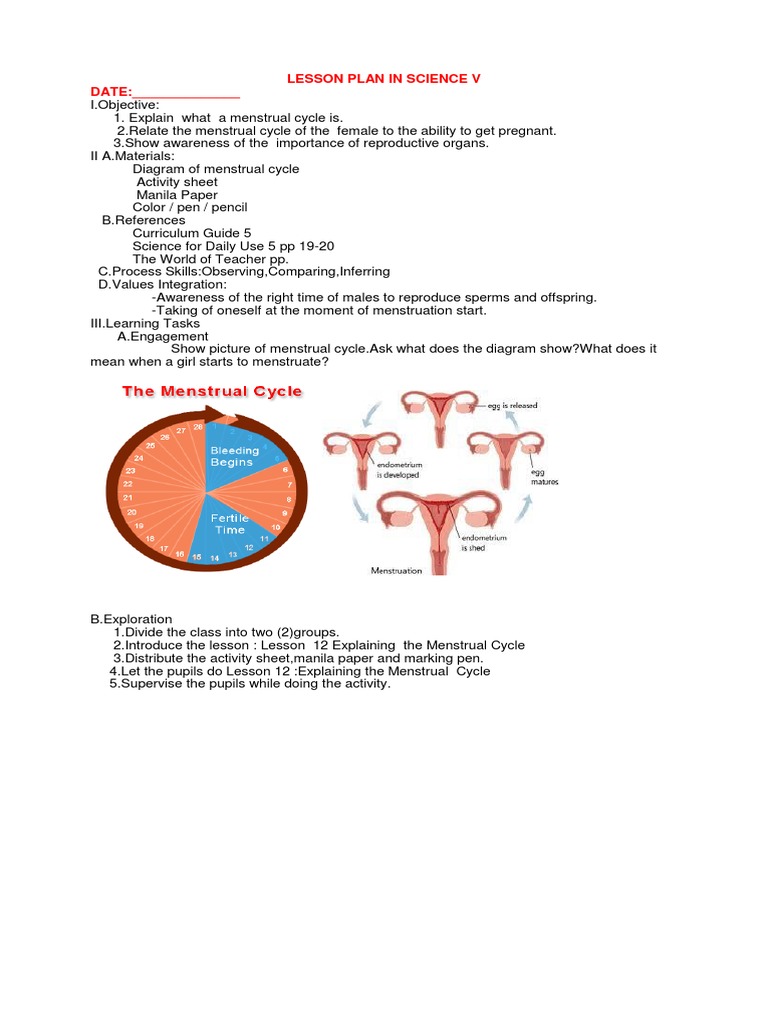Lp Science Q2 Week 3 | Menstruation | Menstrual Cycle