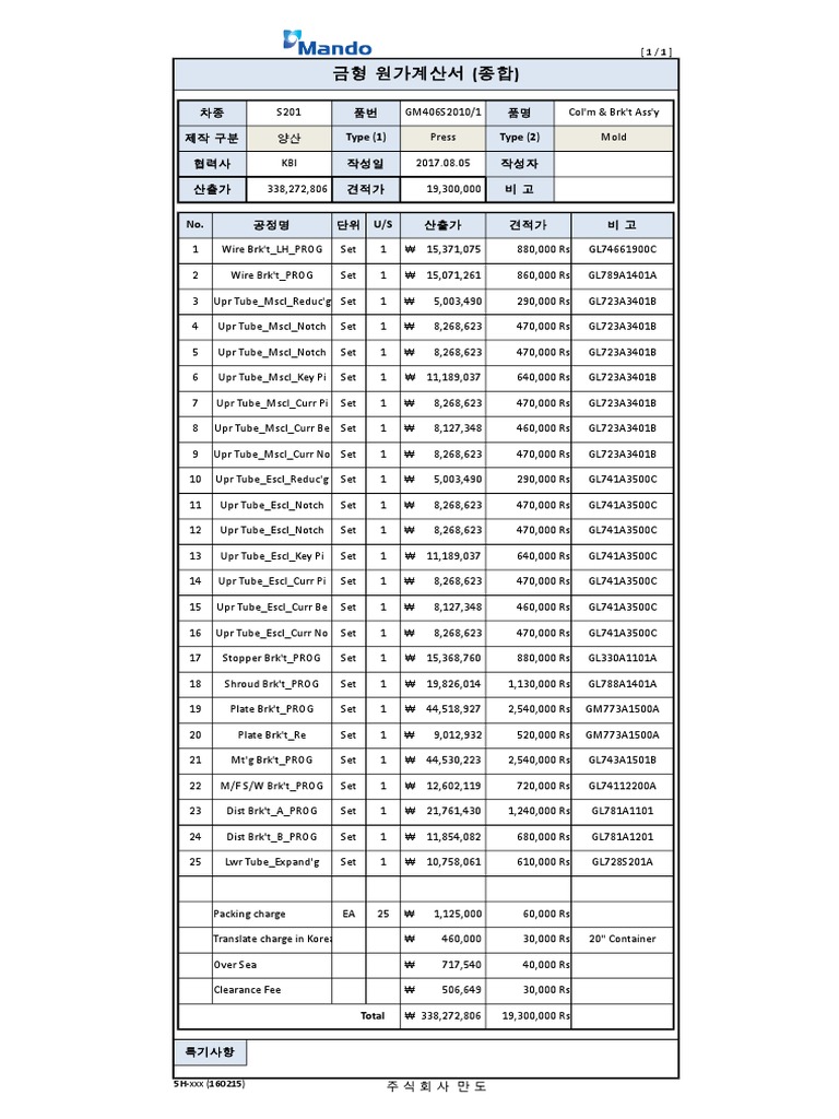 Mold Quotation - S201 - KBI - 170816 | PDF | Technology & Engineering