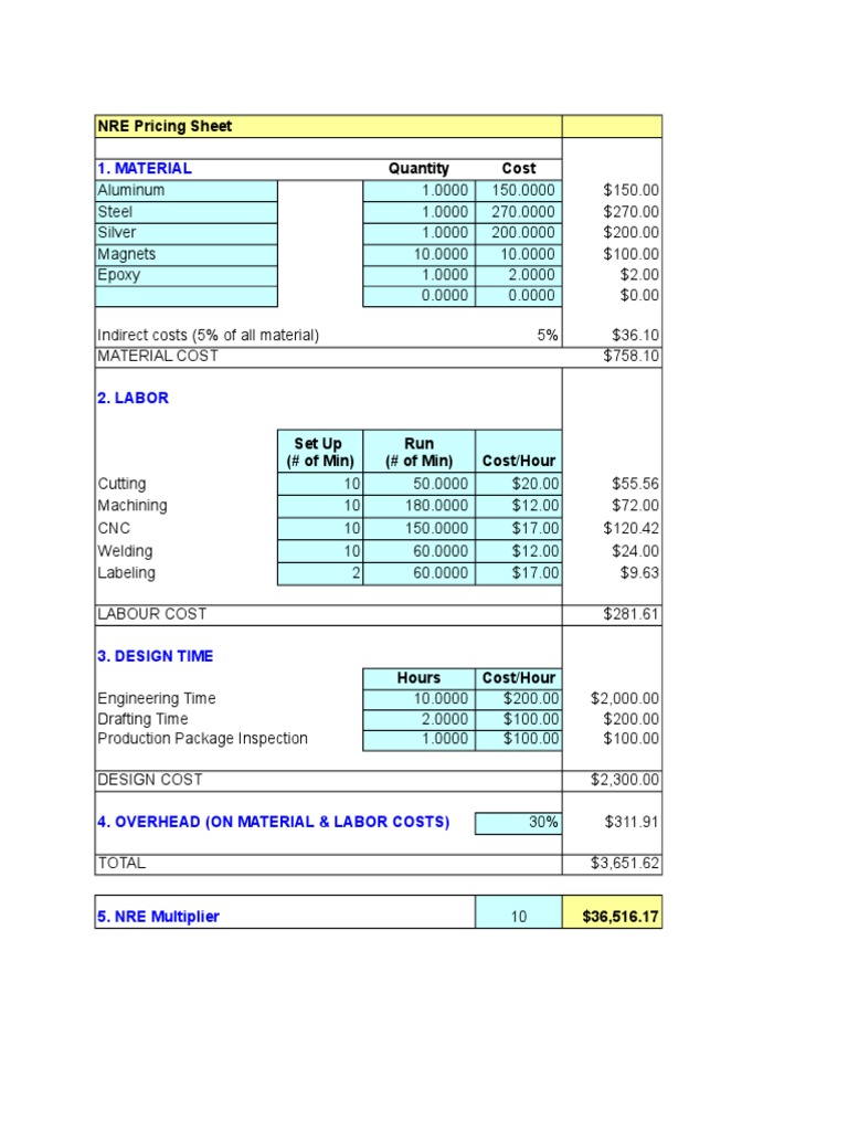 Material: NRE Pricing Sheet Quantity Cost | PDF | Technology & Engineering