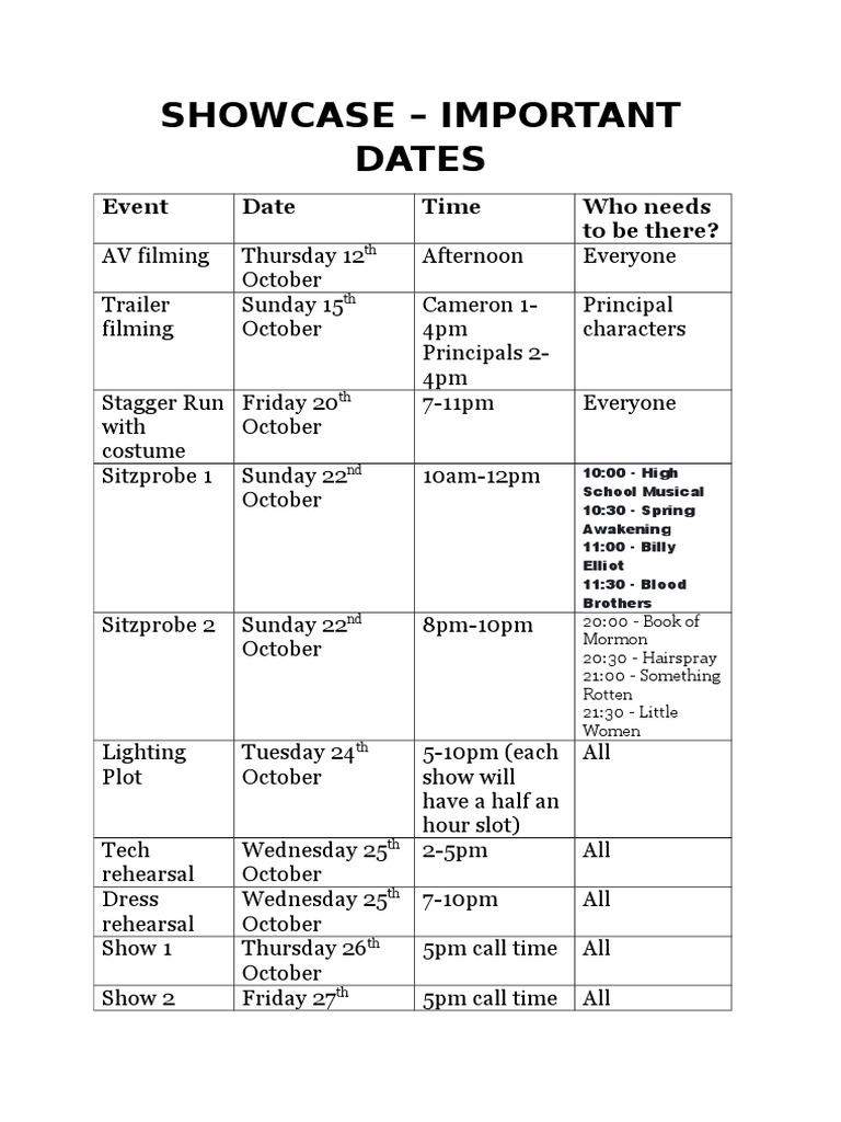 Showcase Important Dates Update 17th October | PDF