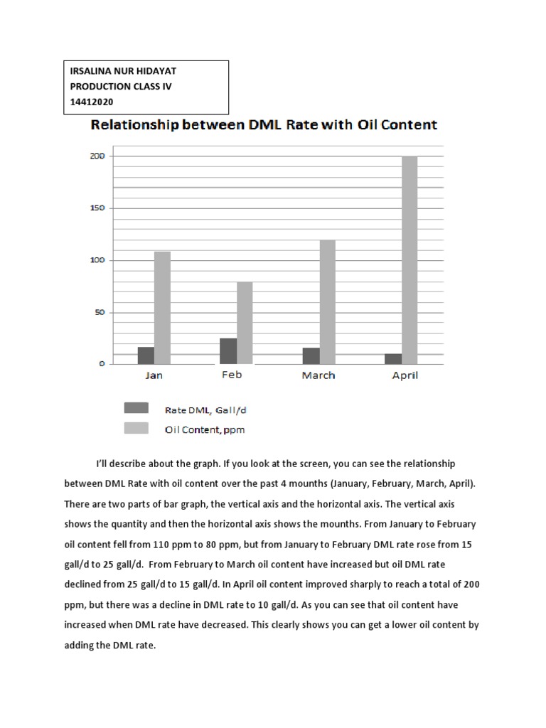 Describe Visual Aids | PDF