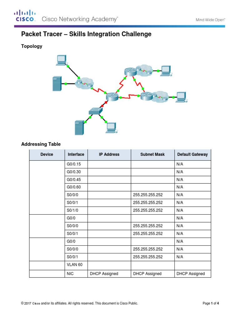 1.3.1.3 Packet Tracer - Skills Integration Challenge | PDF | Computer ...