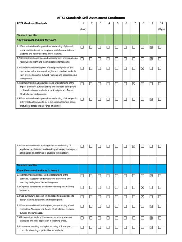 Aitsl Graduate Standards Self Assessment | Educational Assessment ...