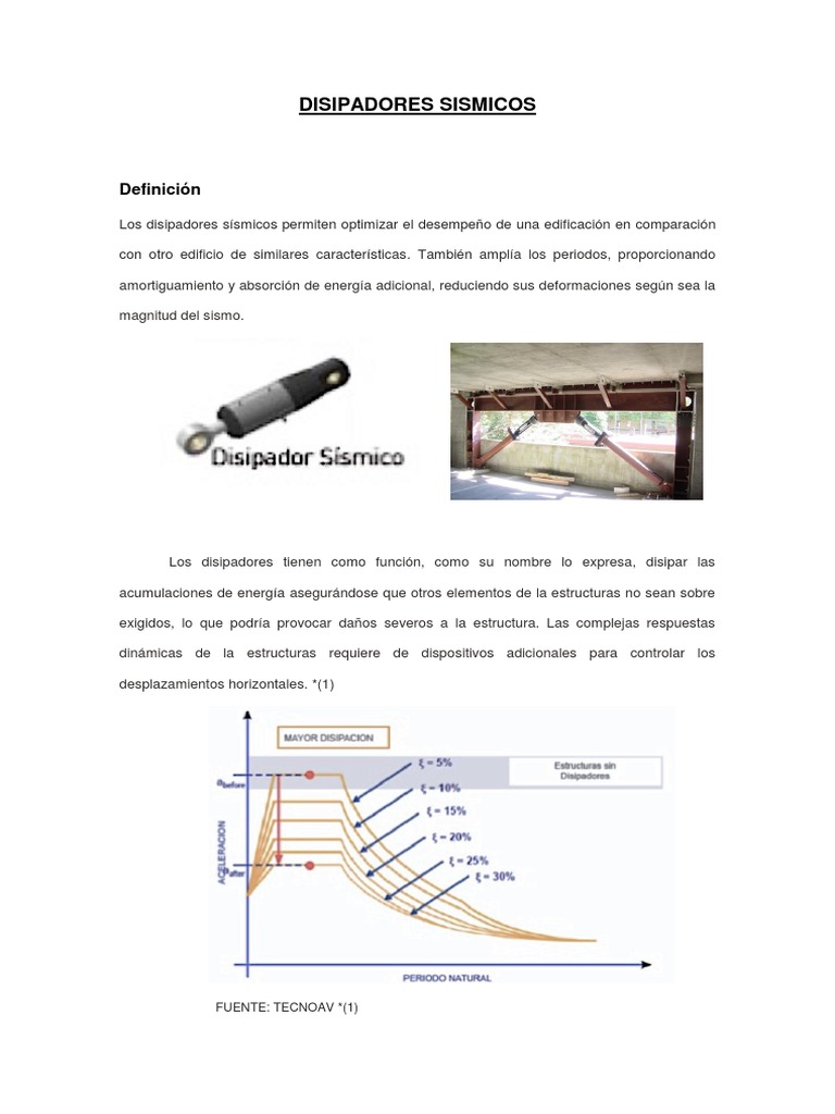 Disipadores sísmicos: Definición, tipos y función para controlar ...