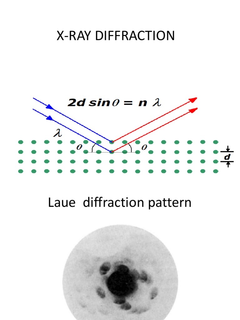 X Ray Diffraction | PDF