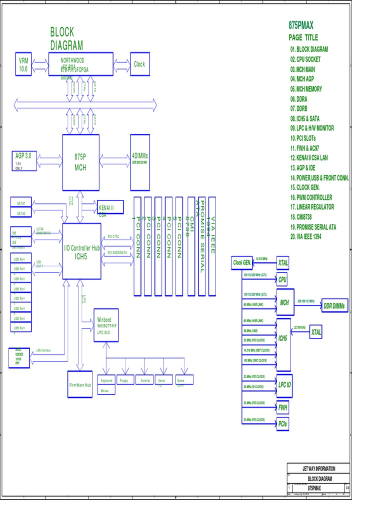 Computer Motherboard | PDF | Physical Layer Protocols | Electrical ...