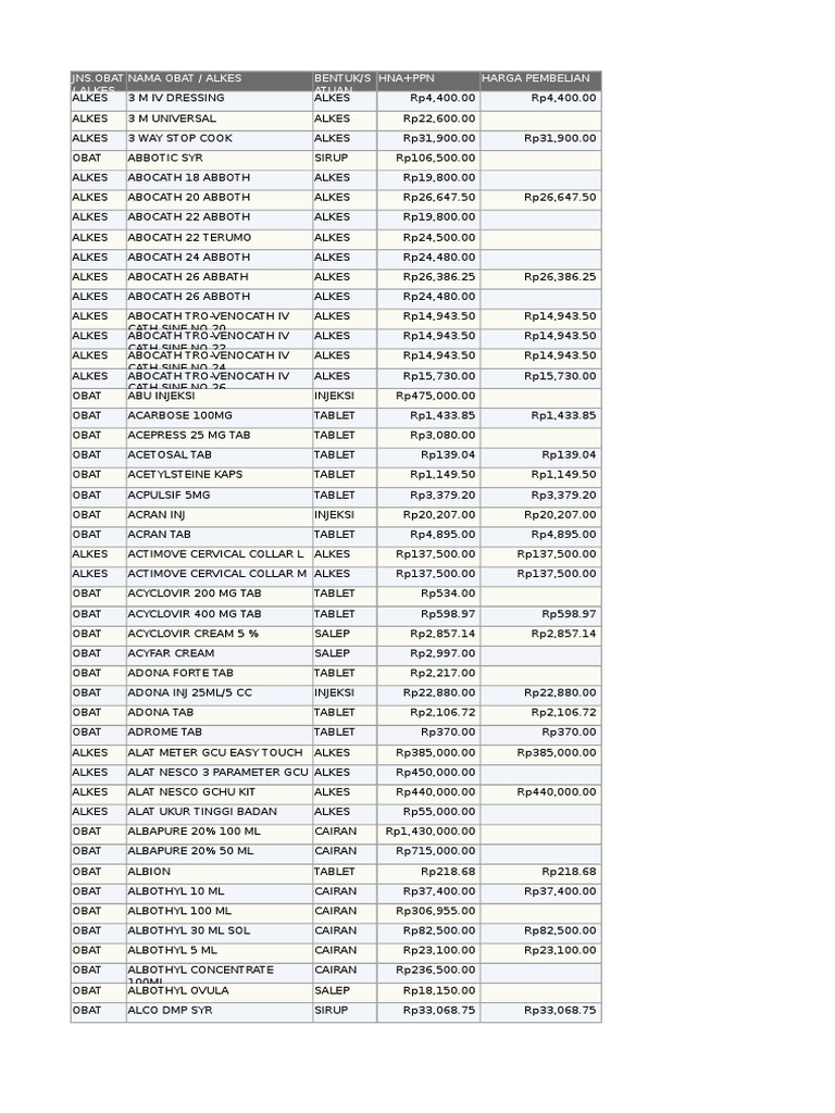 Harga Obat Pdf