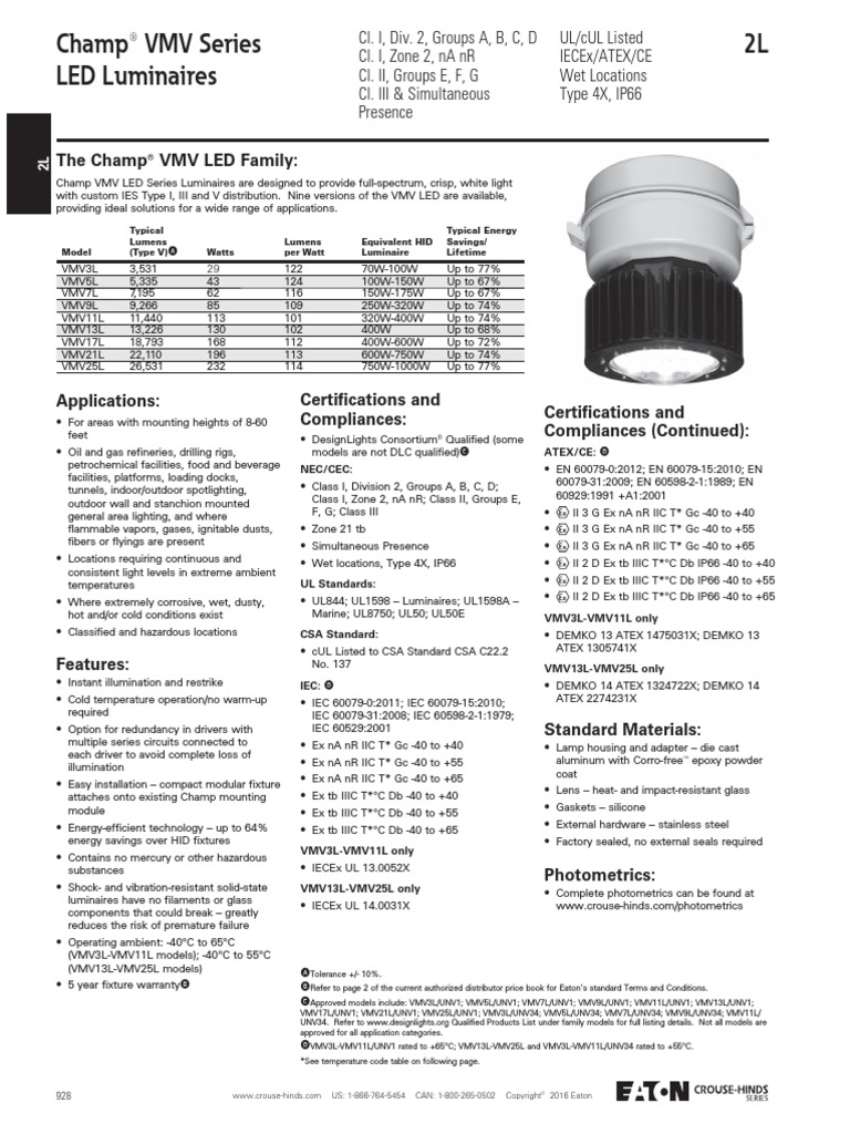 Champ VMV Led Luminaires | PDF | Optics | Electrical Components