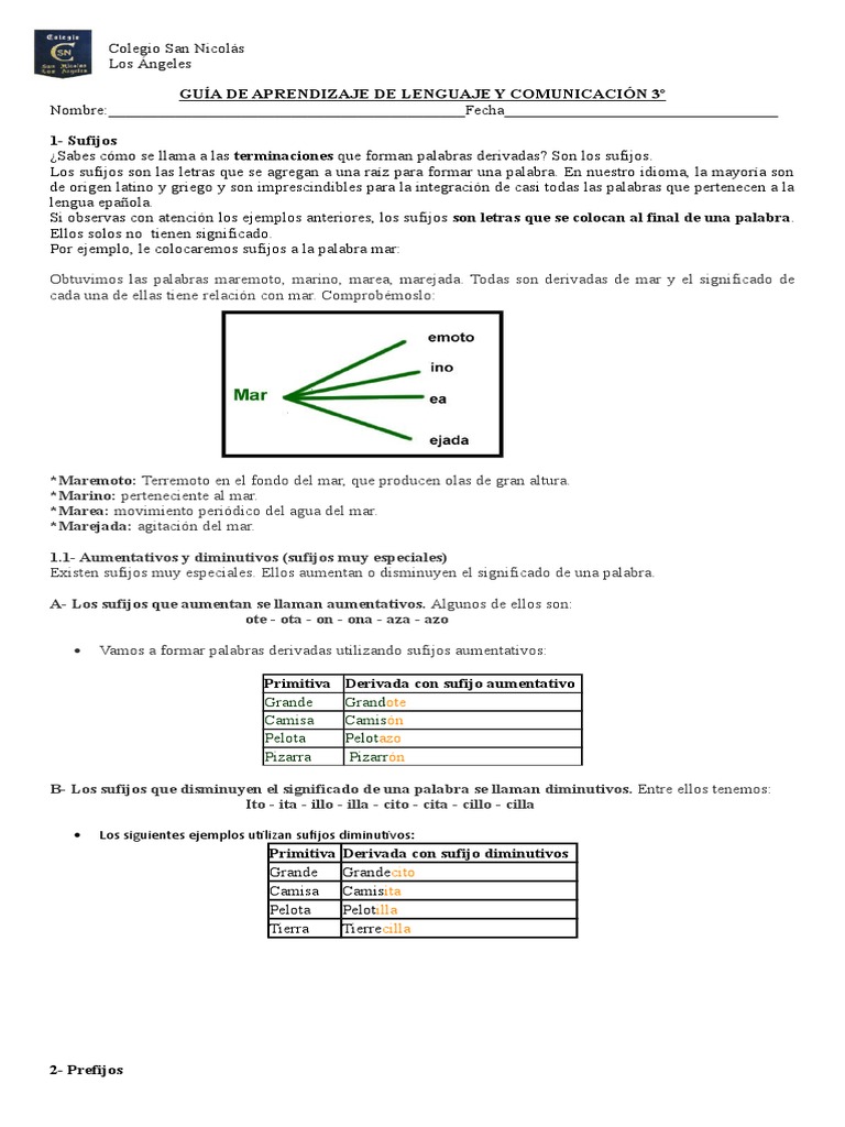 Guia de Los Prefijos y Sufijos | PDF | Tipología Lingüística | Lingüística