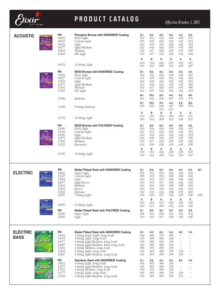 Catalogo Elixir | PDF | Conjuntos de elementos químicos | Átomos