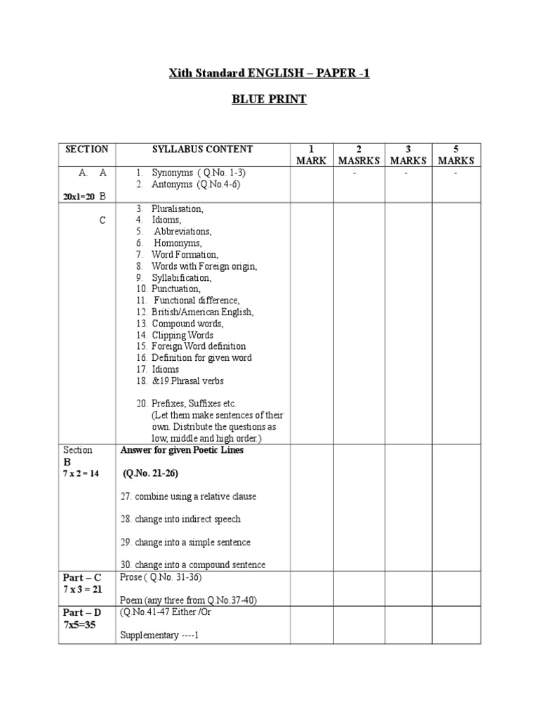 11 Eng 1. BluePrint | PDF | English Language | Verb