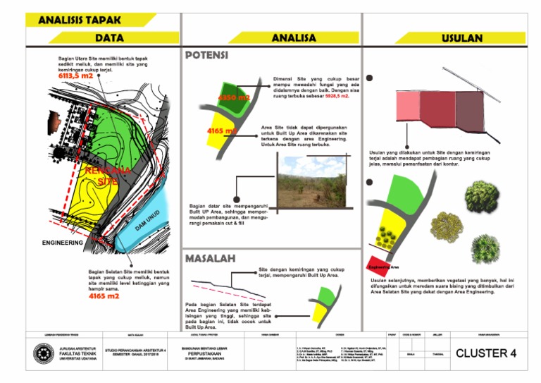 Analisis Tapak | PDF