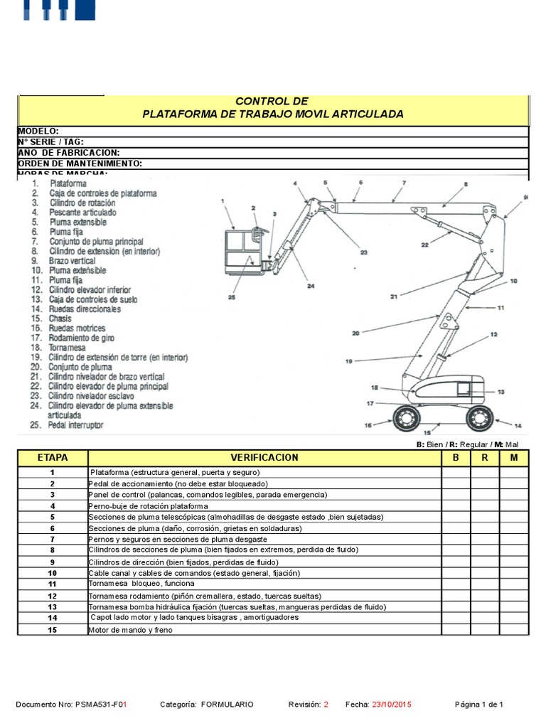 Check List Para Control de Plataformas | Tanques | Bomba