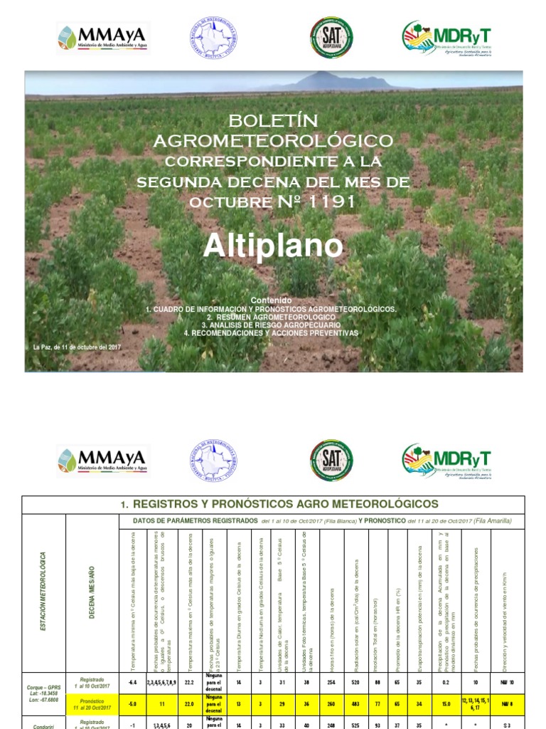 Boletín Agrometeorológico Del Altiplano Correspondiente A La Segunda Decena Del Mes de Octubre ...