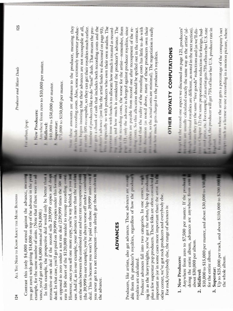 Donald Passman Book - 0058 PDF | PDF