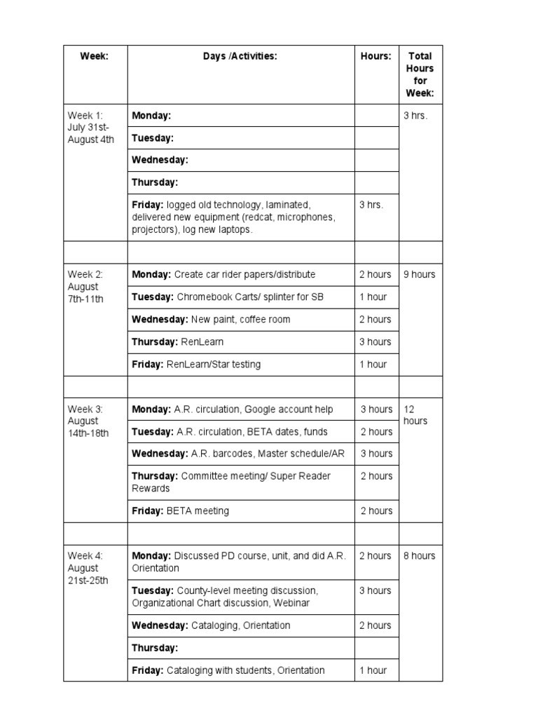 Week: Days Hours: Total Hours For Week: Monday: Tuesday: Wednesday: Thursday: Friday | PDF ...