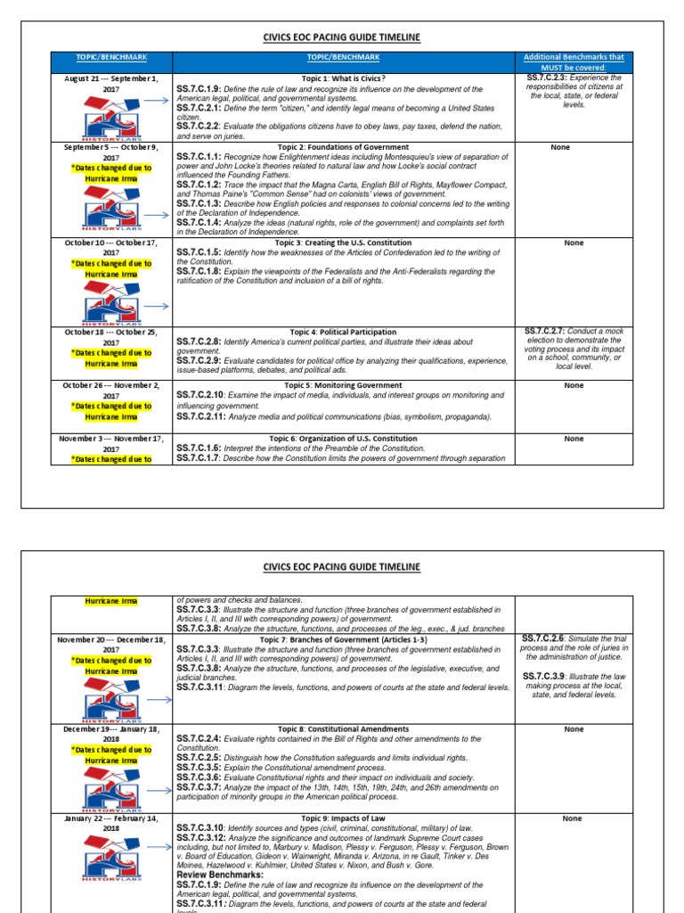 7th Grade - Pacing Guide Timeline | PDF | United States Constitution ...