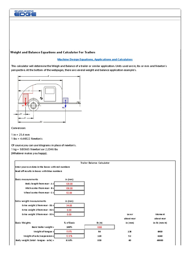 Trailer Weight and Balance Equations and Calculator - Engineers Edge ...