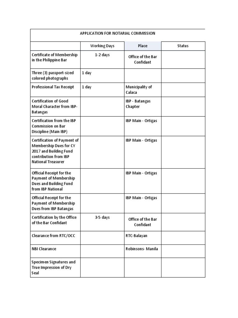 Petition For Notarial Commission - Checklist | PDF