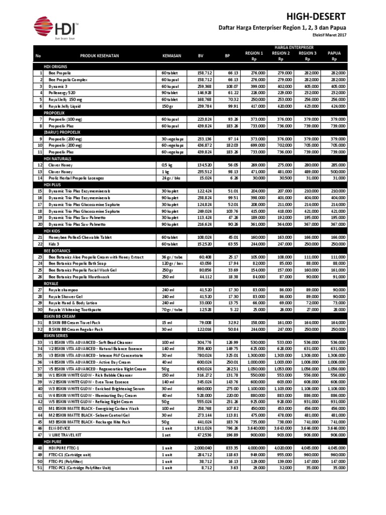 HDI - Enterpriser Business Portal - Daftar Harga - 2 | PDF | Bees | Apoidea