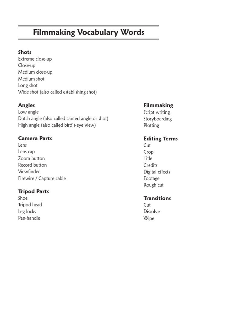 Cinema Vocabulary | PDF | Close Up | Camera