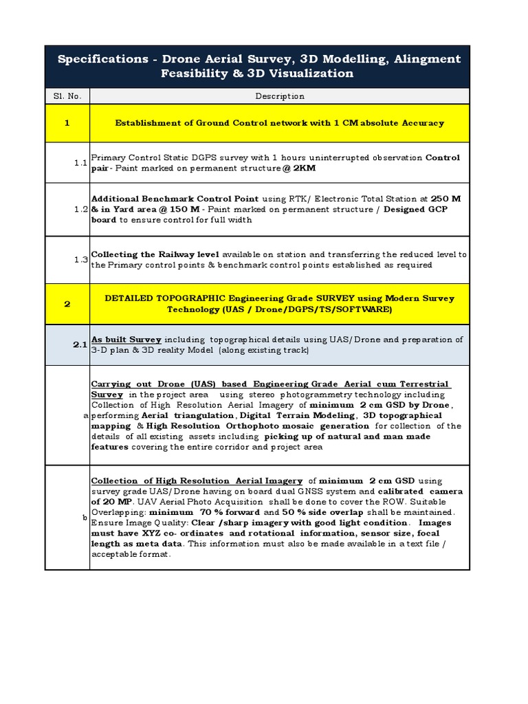 TOR and Specs For Survey | PDF | Surveying | Unmanned Aerial Vehicle