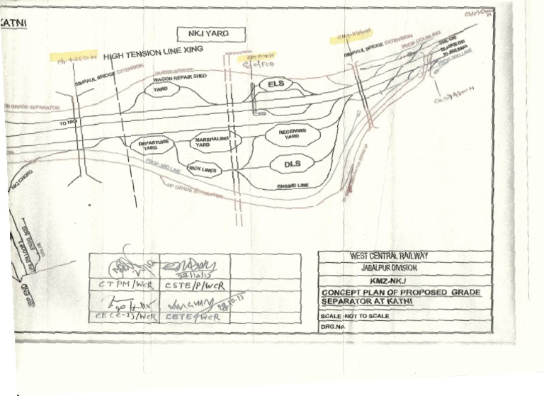 Proposed Grade Separator at Katni Station to Eliminate Level Crossing ...