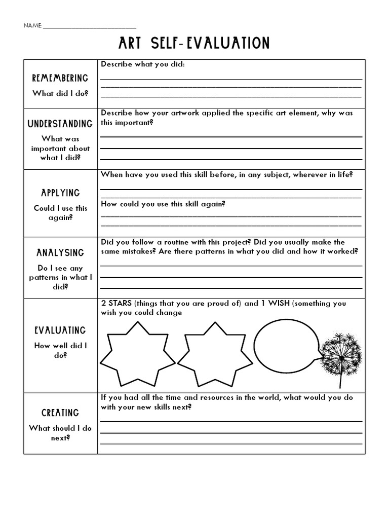 Art Self Evaluation | PDF