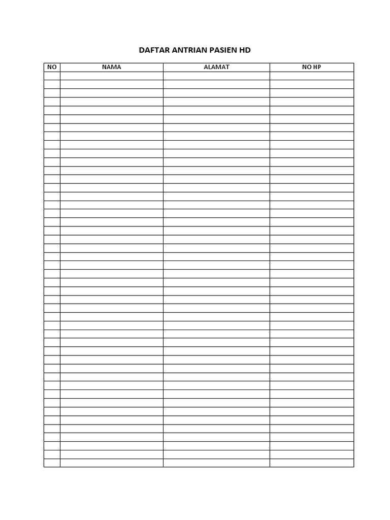 Daftar Antrian Pasien HD | PDF