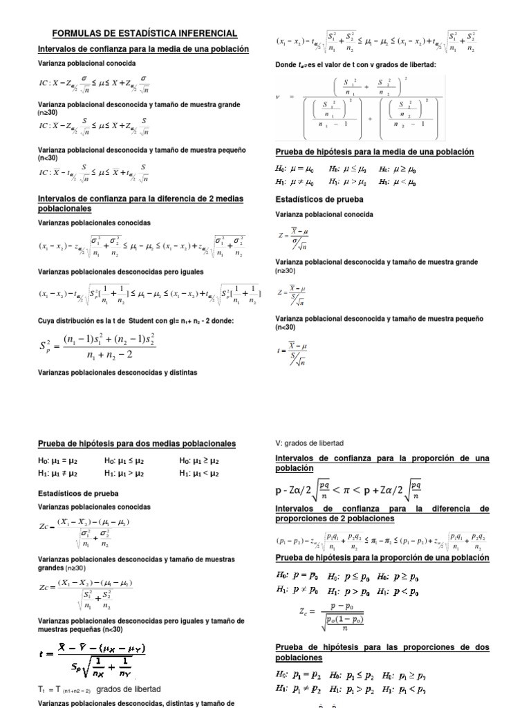 FORMULAS DE ESTADÍSTICA INFERENCIAL.pdf | Estadísticas | Métodos matemáticos y cuantitativos ...