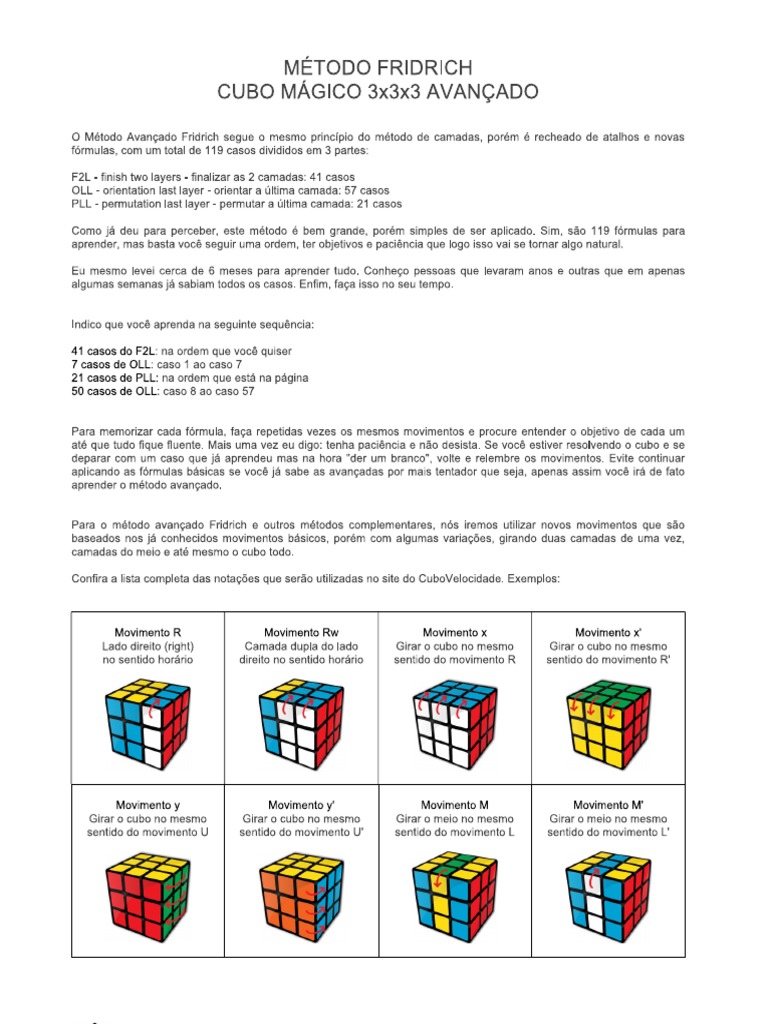 Metodo Fridrich | PDF