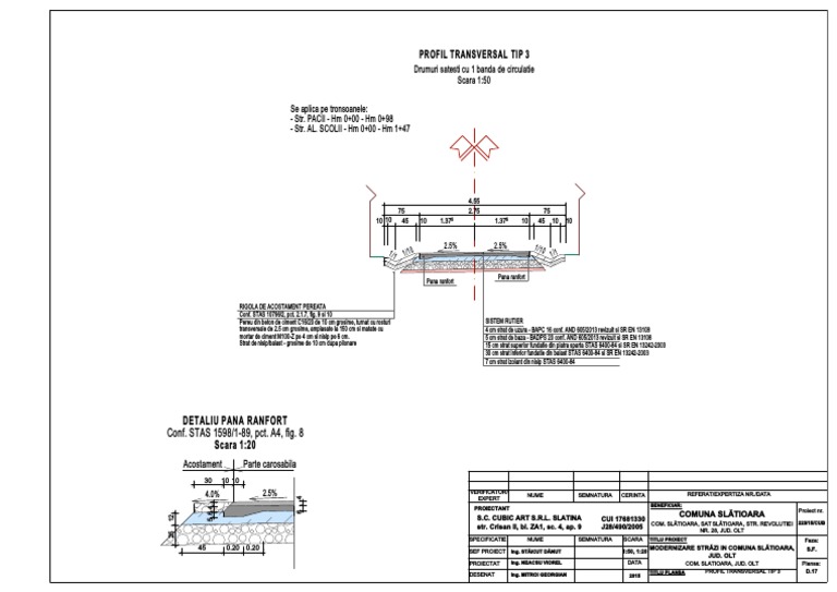 Profil Transversal Tip Strazi 1 Banda | PDF