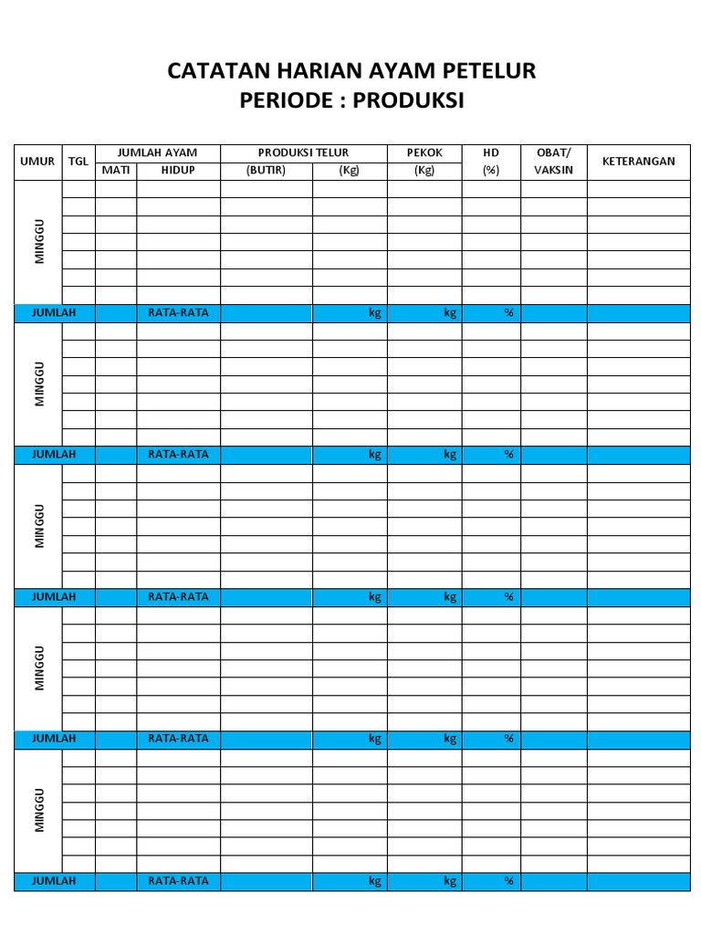 Catatan Produksi Ayam Petelur | PDF