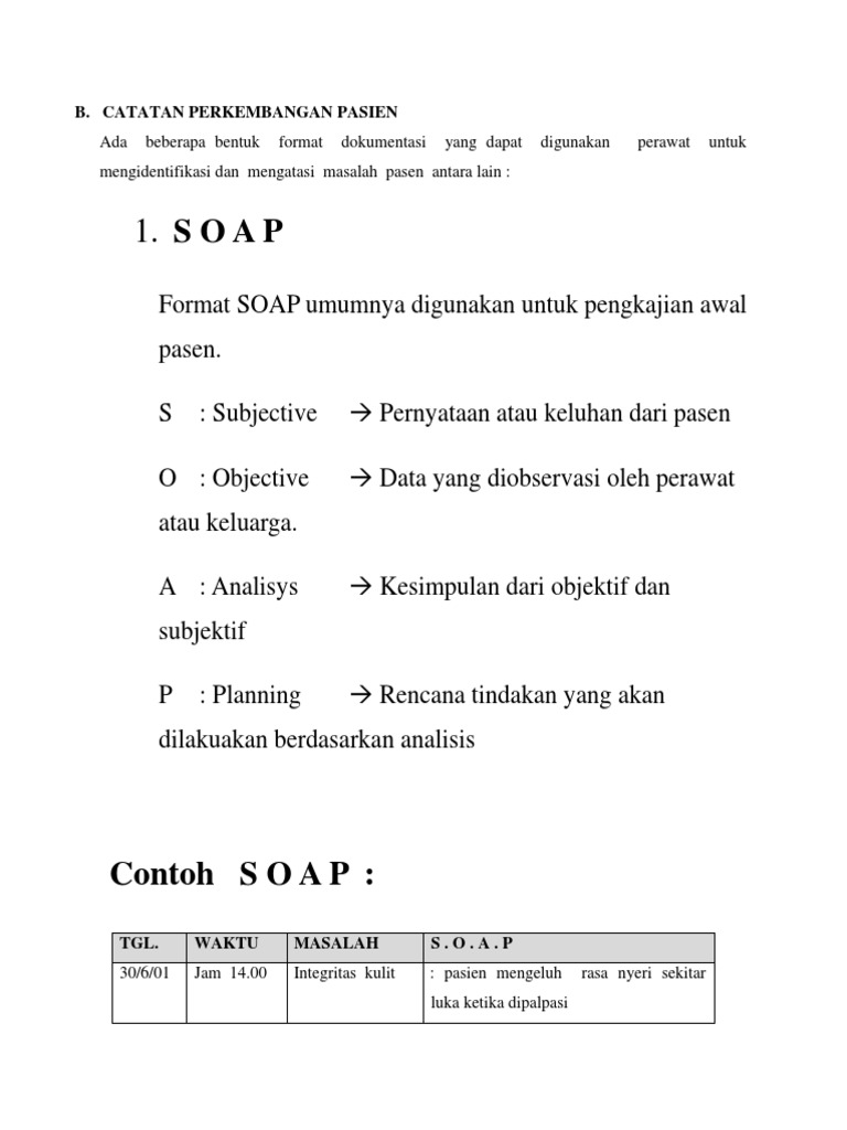 Format Dokumentasi Pasien: SOAP, SOAPIER, DAR | PDF